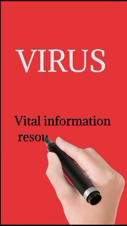 Full Form Of Virus Viral Support Learncomputer Share Subscribe