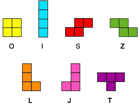 Problem F Codeforces