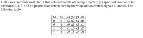 Solved 1 Design A Combinational Circuit That Rotates The Chegg