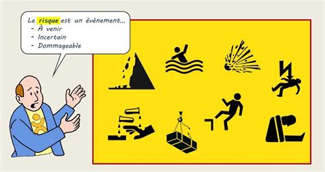 Les Risques Des Projets Methodo Projet Les Risques Des Projets Methodo Projet