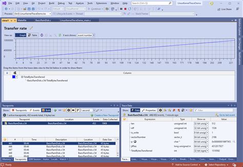 Introducing Advanced Linux Kernel Tracing Sysprogs