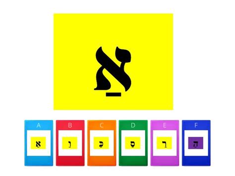 Aleph Beis With Patach Quiz