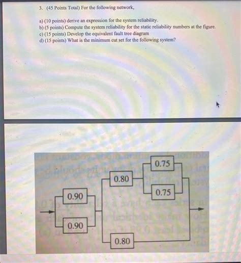 Solved 3 45 Points Total For The Following Network A