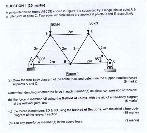 Solved QUESTION 1 30 Marks A Pin Jointed Truss Frame ABCDE Chegg