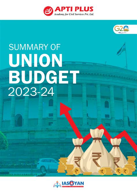 Budget Resolution 2025