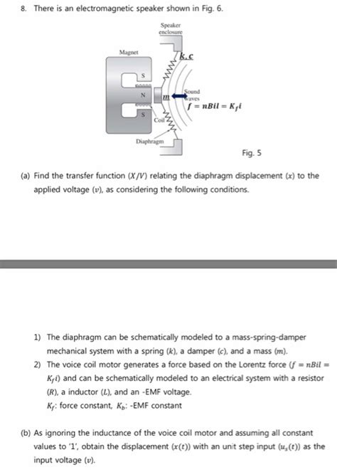 Solved For The System Shown In Fig Solve The Following Chegg