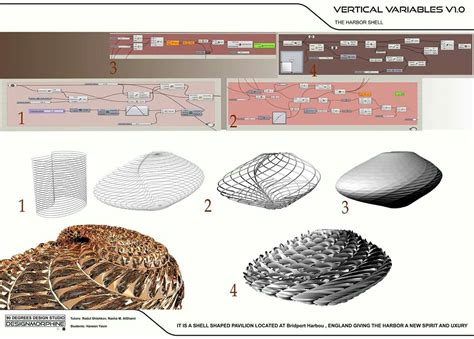 Parametric Variables 75 Photo