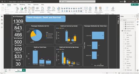 Elohor Onaivwe On Linkedin Dataanalysis Quantumanalyticsng
