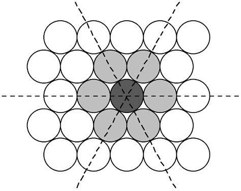 Close Packed Structures Hexagonal Close Packing And Cubic Close Page
