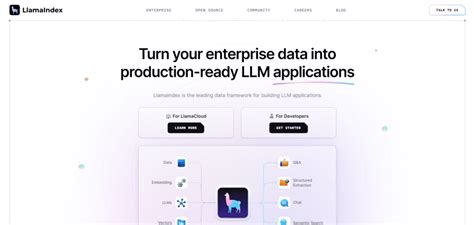 Top Open Source Github Repositories For Creating Your Own Rag Resemble Ai