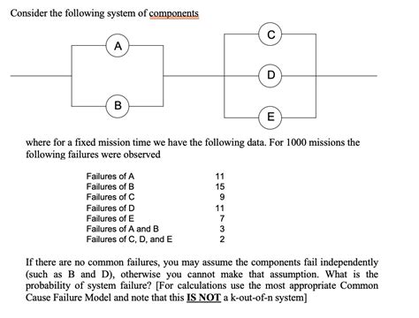 Solved Show Work Please Consider The Following System Of Components D