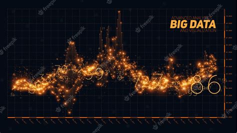 Premium Vector Vector Abstract Financial Big Data Graph Visualization