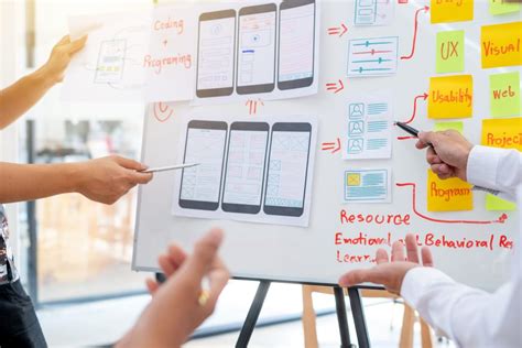 10 Cross Platform App Development Frameworks Hoi Solutions