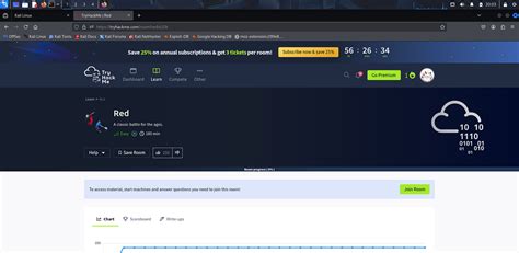 📝 Tryhackme Red” Walkthrough 🔎 1 Enumeration By Anushika Medium