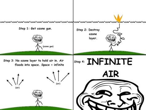 FOREVER TROLLING Troll Science Pt 2