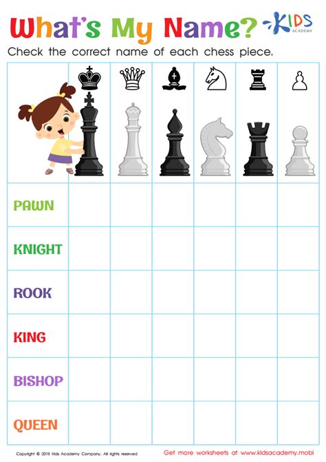 Names Of Chess Pieces And Their Moves Chesseasy Off