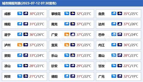 四川盆地等地未来三天降雨连连 局地有大暴雨并伴有强对流四川在线