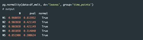 Repeated Measures Anova Using Python And R With Examples