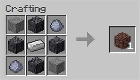 Minecraft Netherite Recipe My Xxx Hot Girl