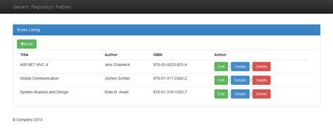 Crud Operations Using The Generic Repository Pattern And Unit Of Work