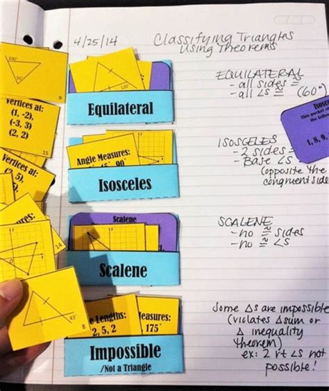 Classifying Triangles Foldable