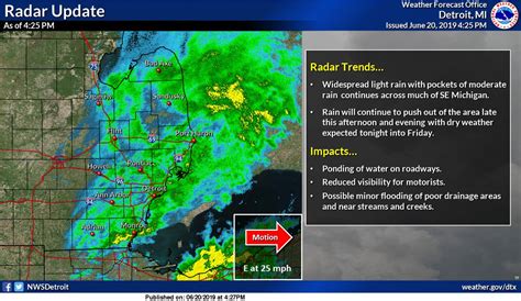 Nws Detroit Nwsdetroit Twitter