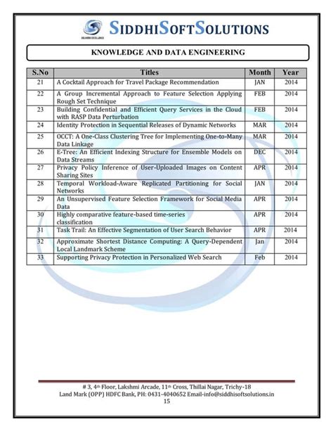 Ieee Projects 2014 15 For Cse With Abstract And Base Paper Pdf