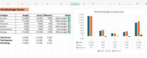 📊 My Budget Tracker Learningxcel Formulas And Data Analysis I Created