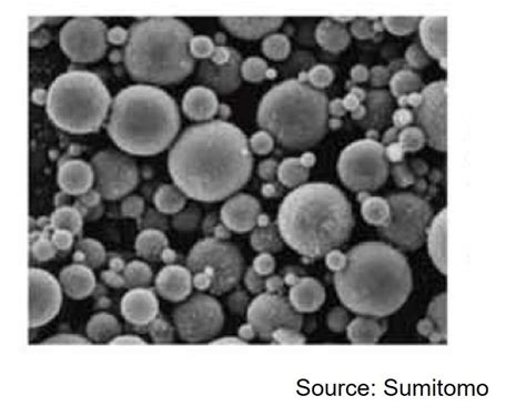 Polymers In Electronic Packaging Part One Introduction To Mold