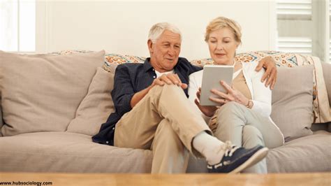 Continuity Theory On Ageing With Top 15 Important Questions