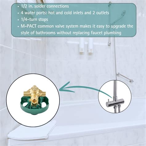 Kohler Pressure Balancing Cartridges Kohler Pressure Balancing Valve