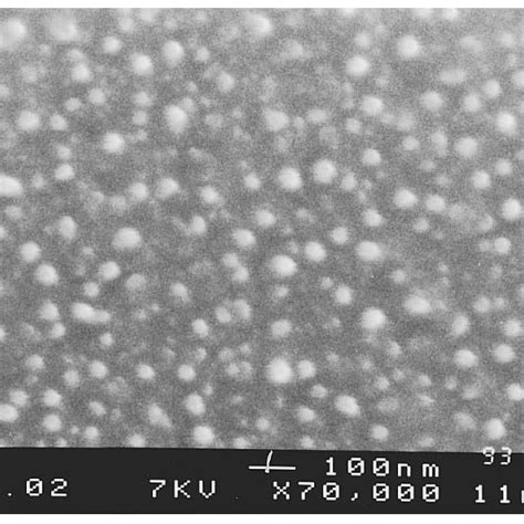 Pdf Comparison Of Etching Processes Of Silicon And Germanium In Sf6 O2 Radio‐frequency Plasma