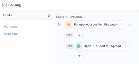 Use Python To Automate Custom Trading Signals