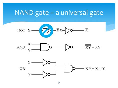 Ppt Combinational Logic Circuits Powerpoint Presentation Free Download Id 3603147