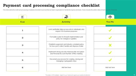 Payment Card Processing Ppt PowerPoint Presentation Complete Deck With Slides PowerPoint Templates