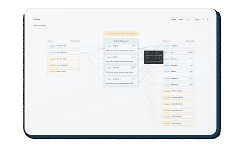 Flow Network Security Network Microsegmentation And Data Protection Nutanix