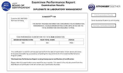 I Am Happy To Share That I Just Passed The Diplomate In Laboratory