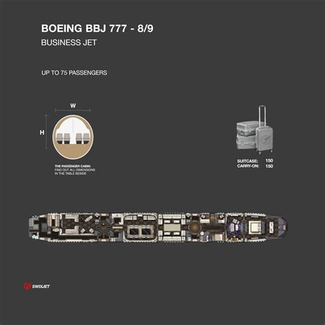 Boeing 777 9 Dimensions