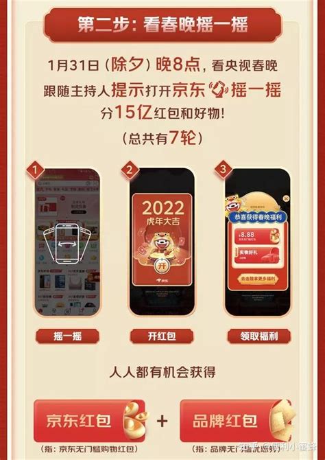 重磅！央视春晚×京东分15亿红包详细攻略！ 知乎