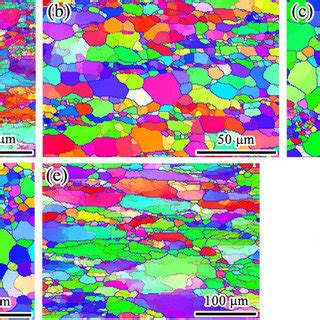EBSD Misorientation Color Maps Of The BM A Top B Middle C And Download Scientific