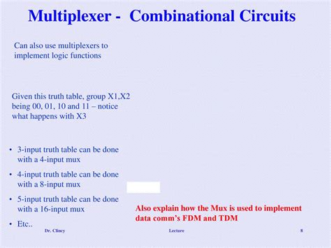 Dr Clincy Professor Of Cs Ppt Download