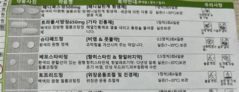 감기약이랑 산부인과에서 처방받은 약 같이 먹어도 되나요 ㅣ 궁금할 땐 아하