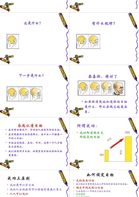 高效能人士的七个习惯ppt模板卡卡办公