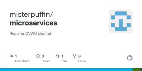 GitHub Misterpuffin Microservices Repo For CVWO Sharing
