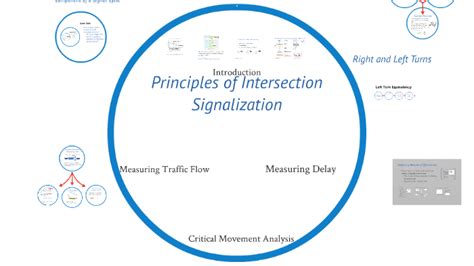 Principles Of Intersection Signalization By On Prezi