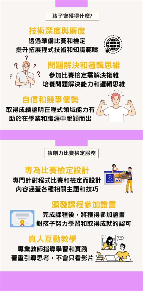 ITS Python 國際認證證照 猿創力程式教育