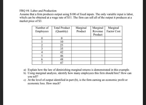 Solved Frq 4 Labor And Production Assume That A Firm