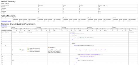 Collect Code Coverage Metrics For Matlab Source Code Matlab And Simulink