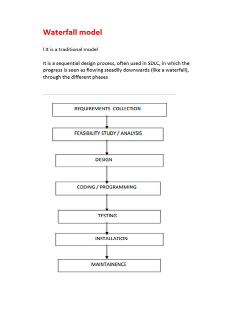 4 Models Of Sdlcs Pdf Software Testing Software Bug