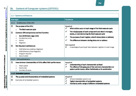 Gcse Computer Science J277 RAG 2 Visit Ocr Org J 1 Systems